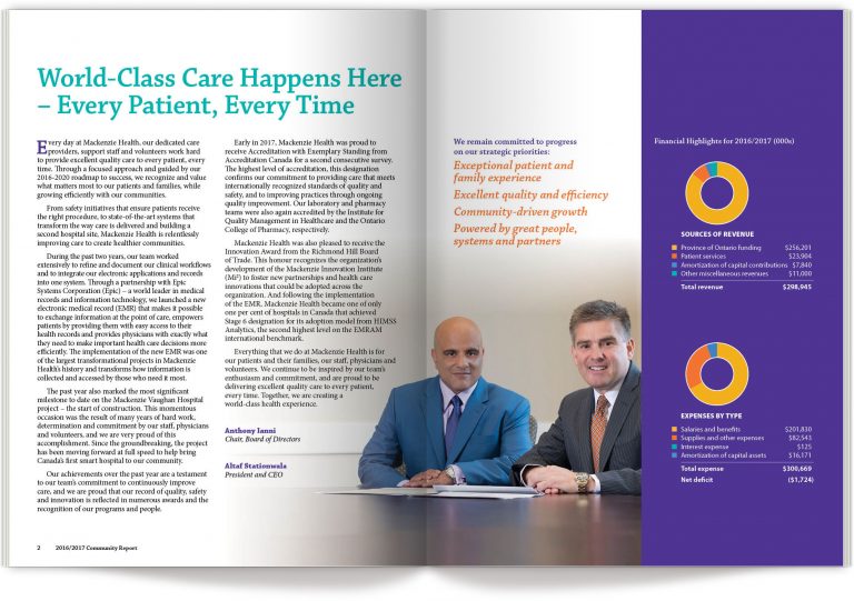 Community Report Design for Mackenzie Health - Swerve Design